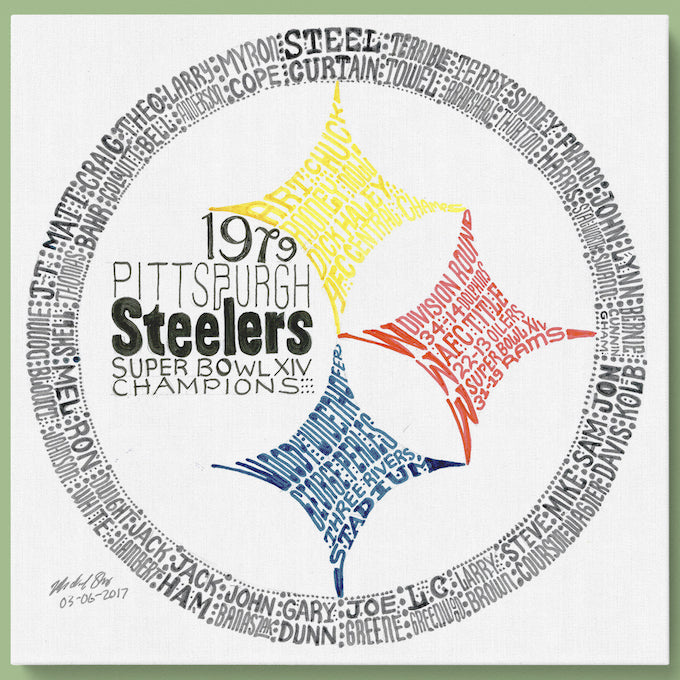 Pittsburgh Steelers Super Bowl 1979 – Mshay Prints